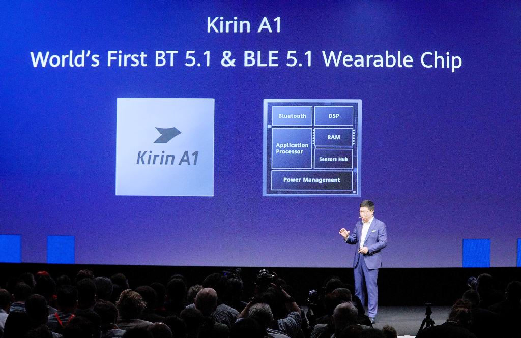 Huawei Meluncurkan SoC 5G Flagship Pertama di Mate 30 Series ...