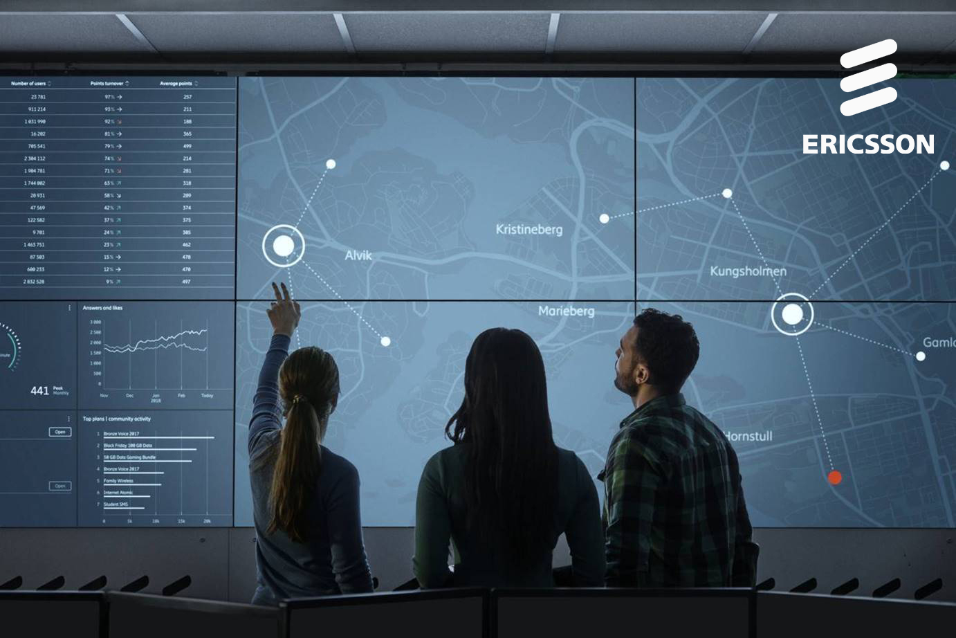 Ericsson Luncurkan Network Services Berbasis AI - Trendtech Indonesia