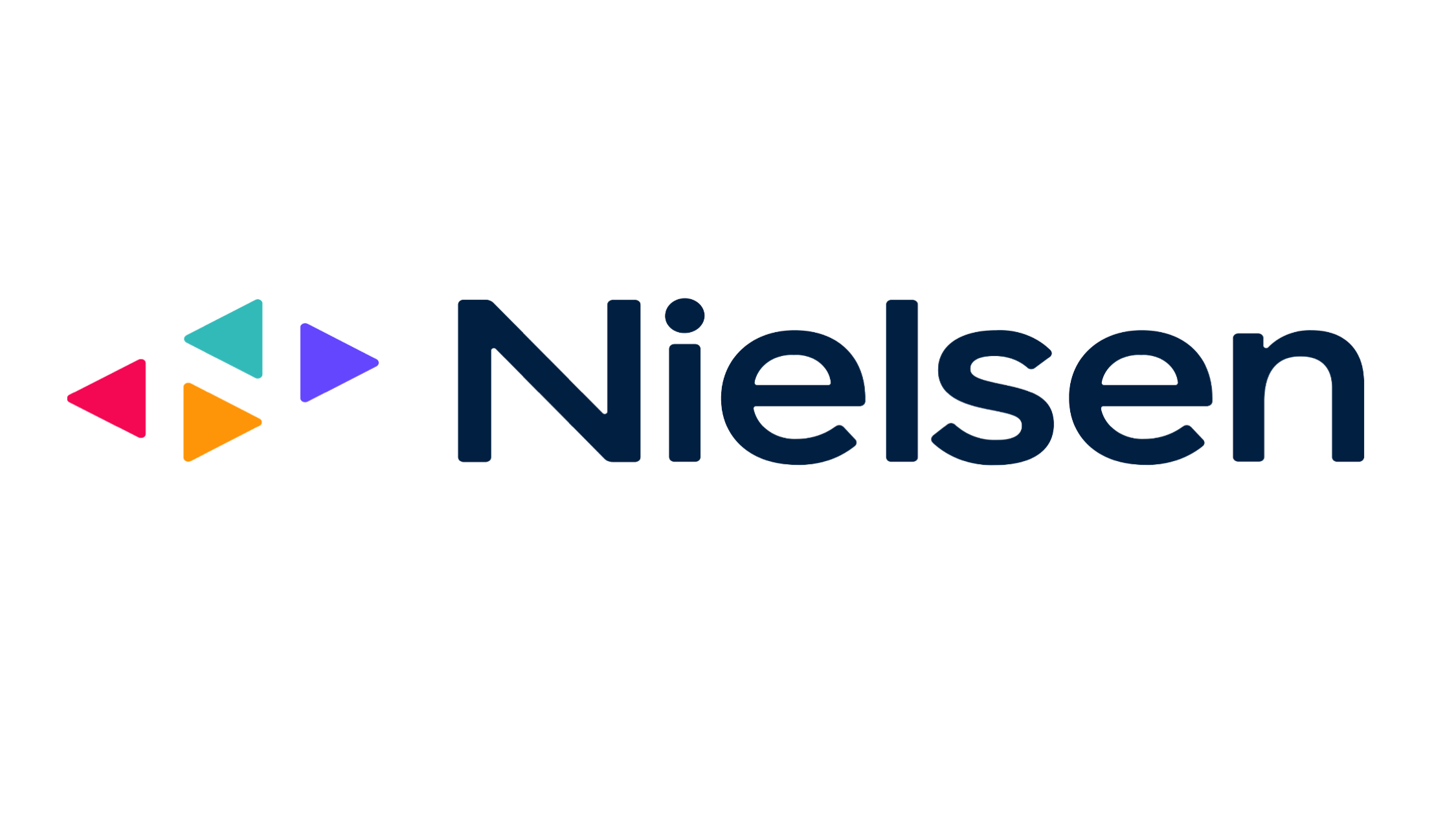 Nielsen Mengukur Belanja Iklan di Media Sosial, Belanja Iklan Online ...