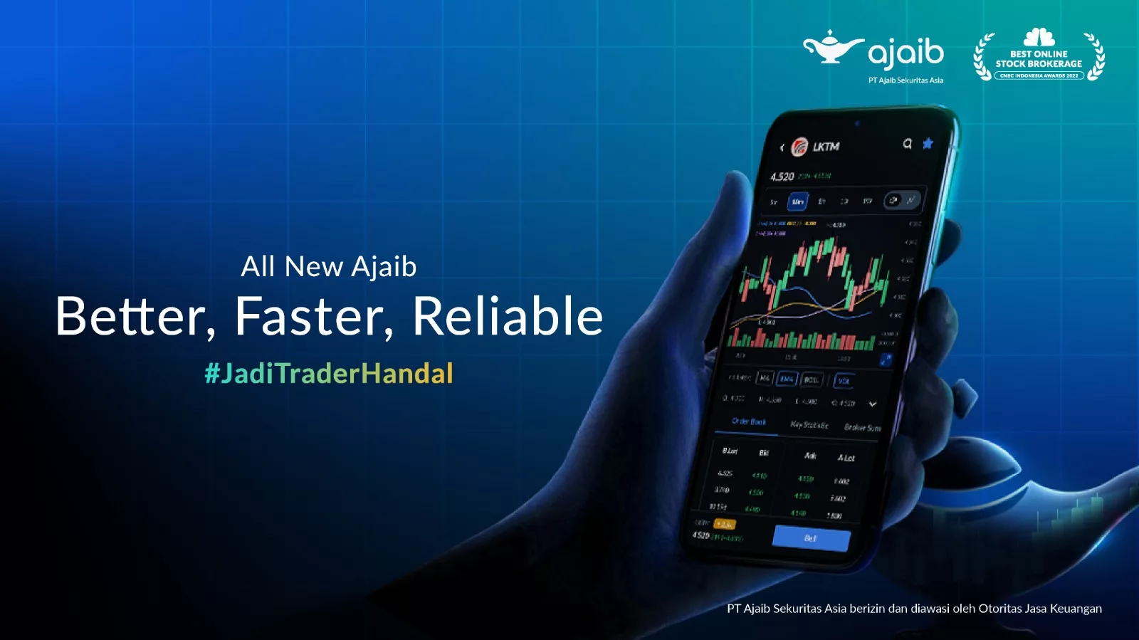 Ajaib Hadirkan Fitur Unggulan Baru yang Bikin trader Makin Cuan dengan ...